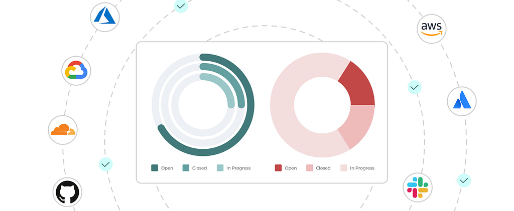 GRC Your Way - Compyl