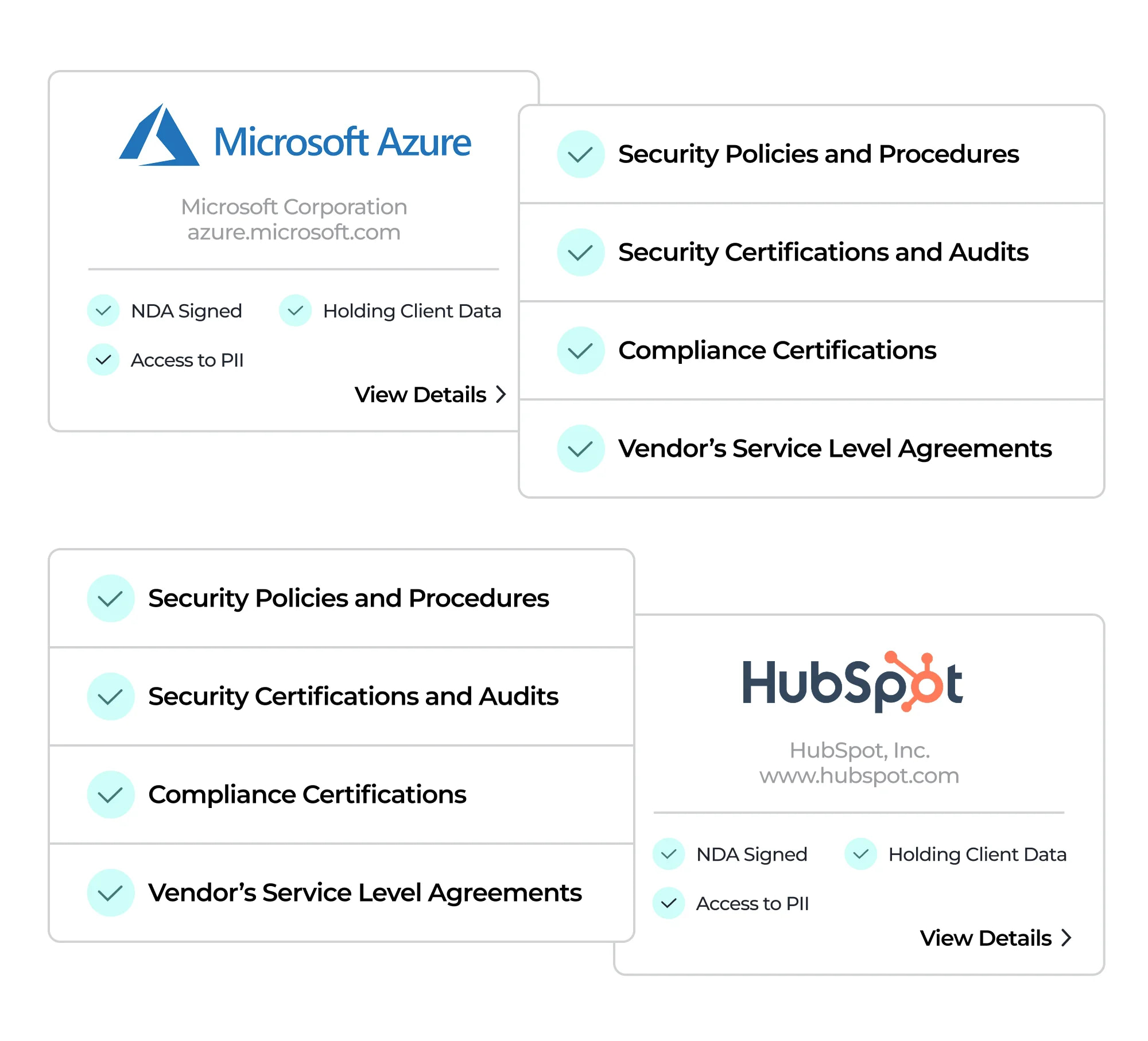 Solution - Vendor Risk Management - Compyl