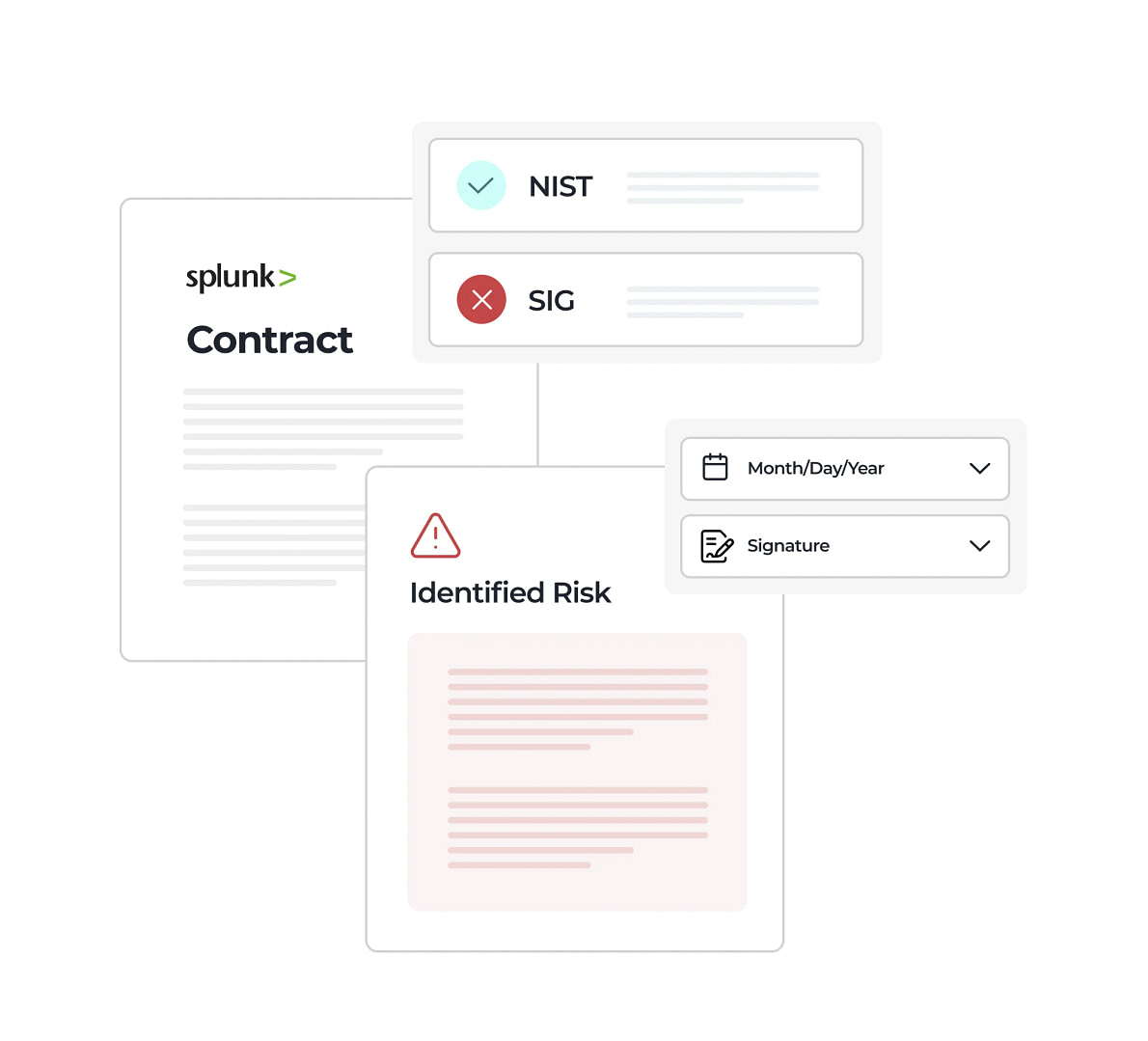 Contract Management Software | GRC Contract Lifecycle & Compliance | Compyl